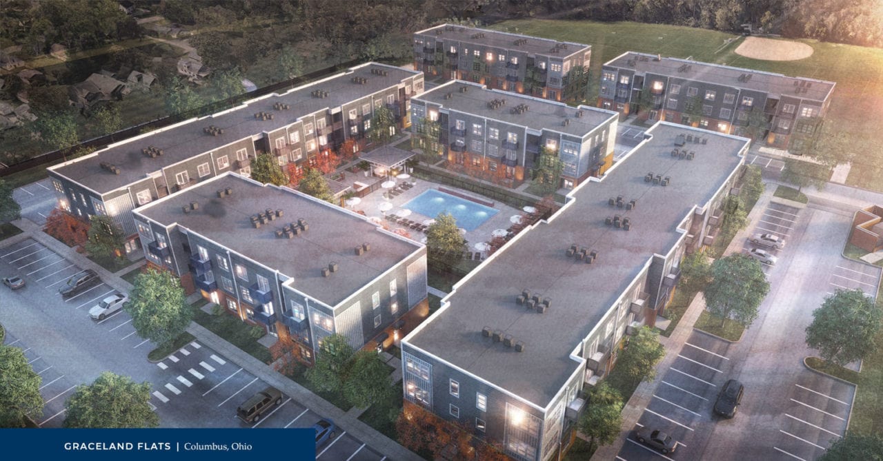 Midwest Residential Development | CASTO